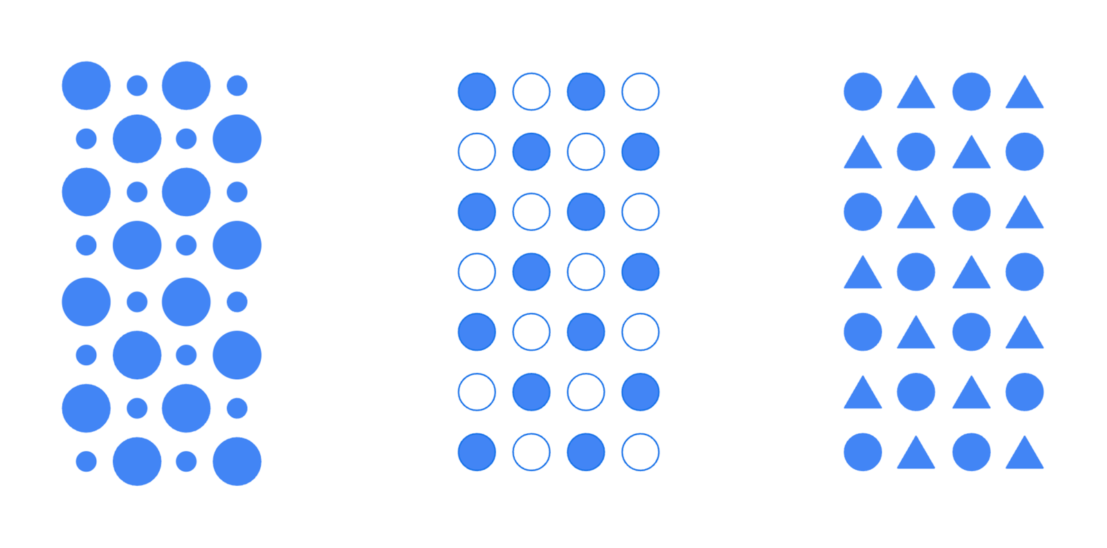 How Accessibility Standards Can Empower Better Chart Visual Design ...